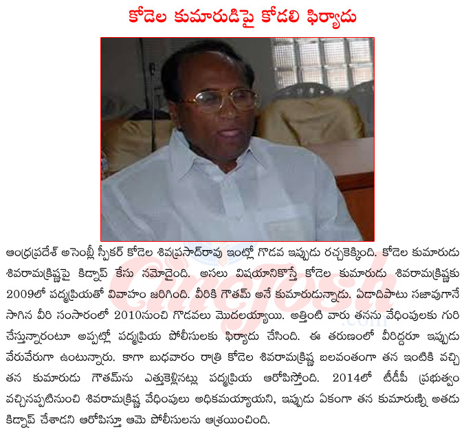 ap assembly speaker kodela shiva prasad rao,kodela shiva prasad rao son ...
