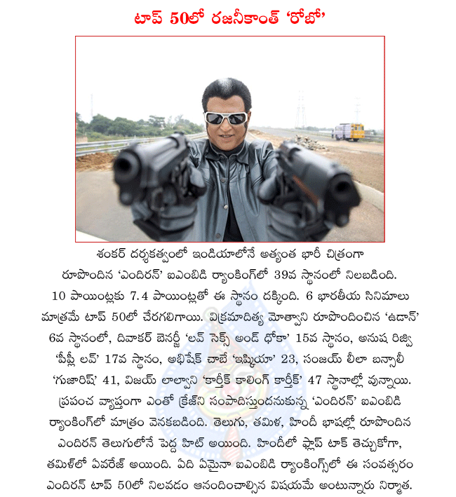 director shankar robo,rajanikanth robo,ishwarya rai in robo,tamil ...