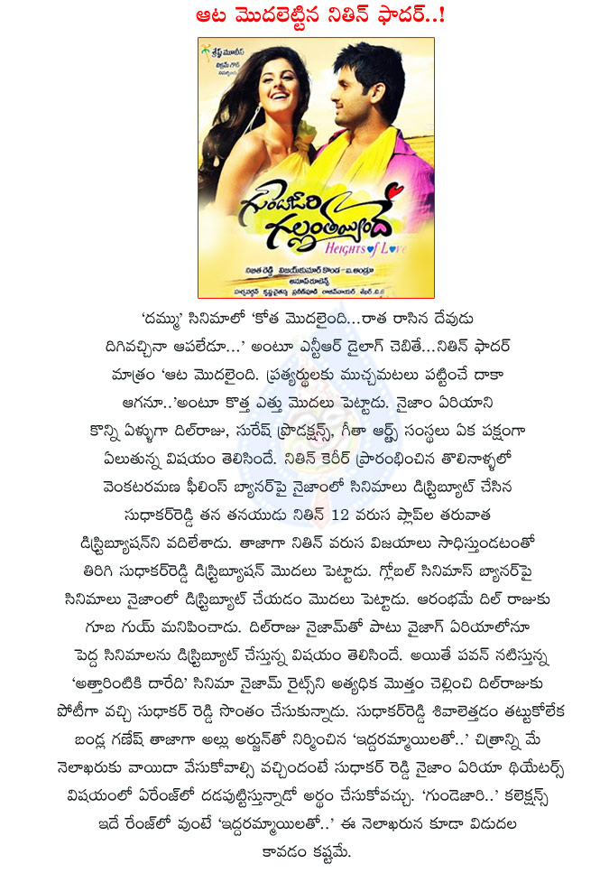 nitin,nitin father sudhakar reddy,sudhakar reddy big competition to dil ...