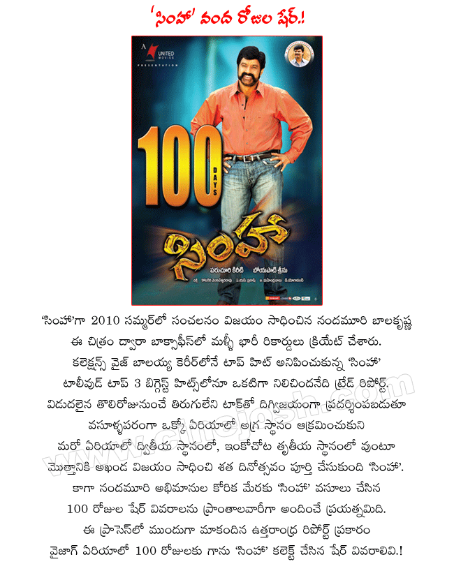 simha 100days share,simha 100days centers,simha vizag share,simha ...