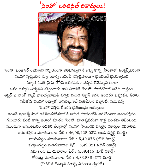 simha collections,simha records,simha original records,simha original ...