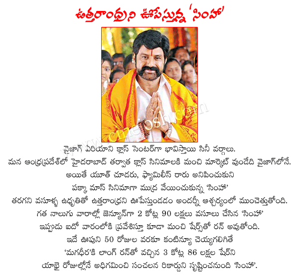 simha collections,simha records,simha vizag revenue,simha share ...