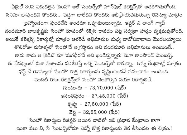 simha records,simha collections,nandamuri balakrishna simha records ...