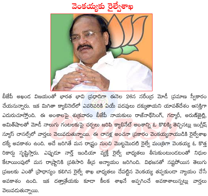 venkayya naidu,port folio of venkayya naidu in central,railway minister ...